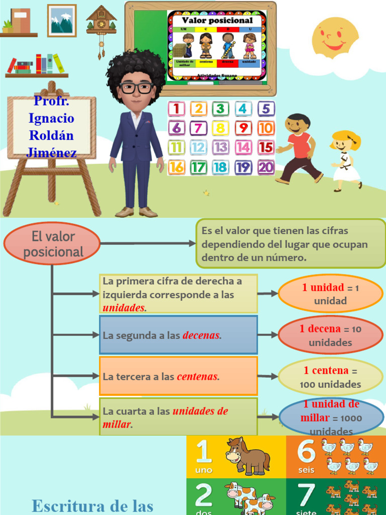Valor Posicional | PDF