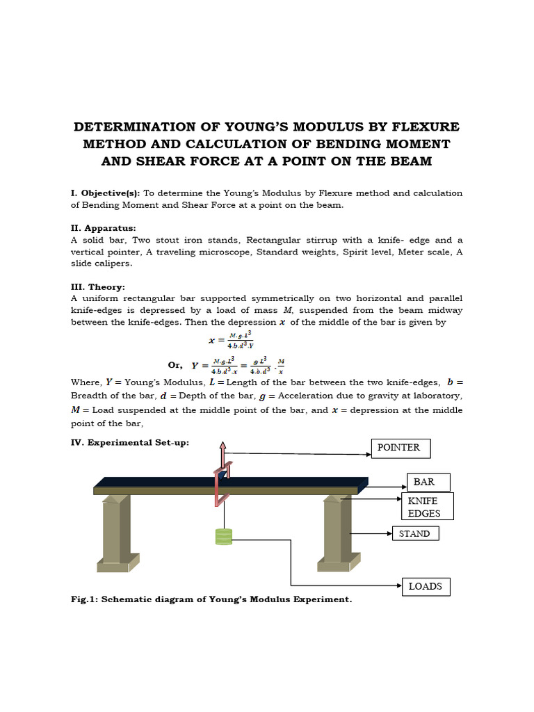 Determination of Young's Modulus by Flexure Method and Calculation of ...