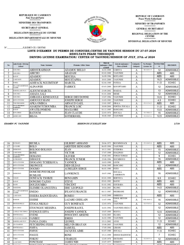 YDE Résultats Phase Théorique 27-07-2024 | PDF