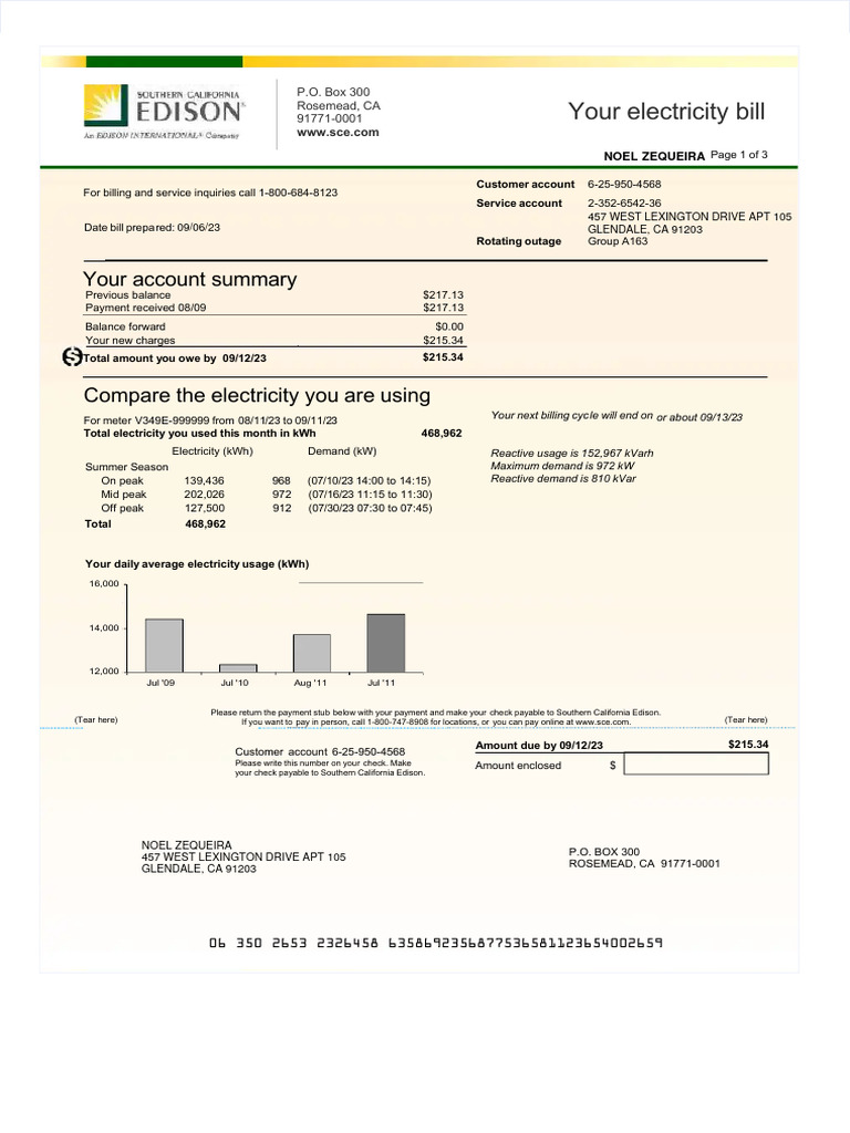 Utility Bill Summary | PDF