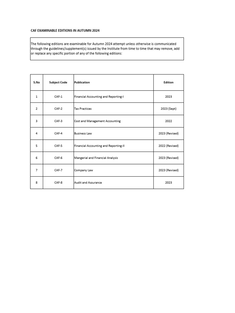 CAF Exam Editions for Autumn 2024 | PDF