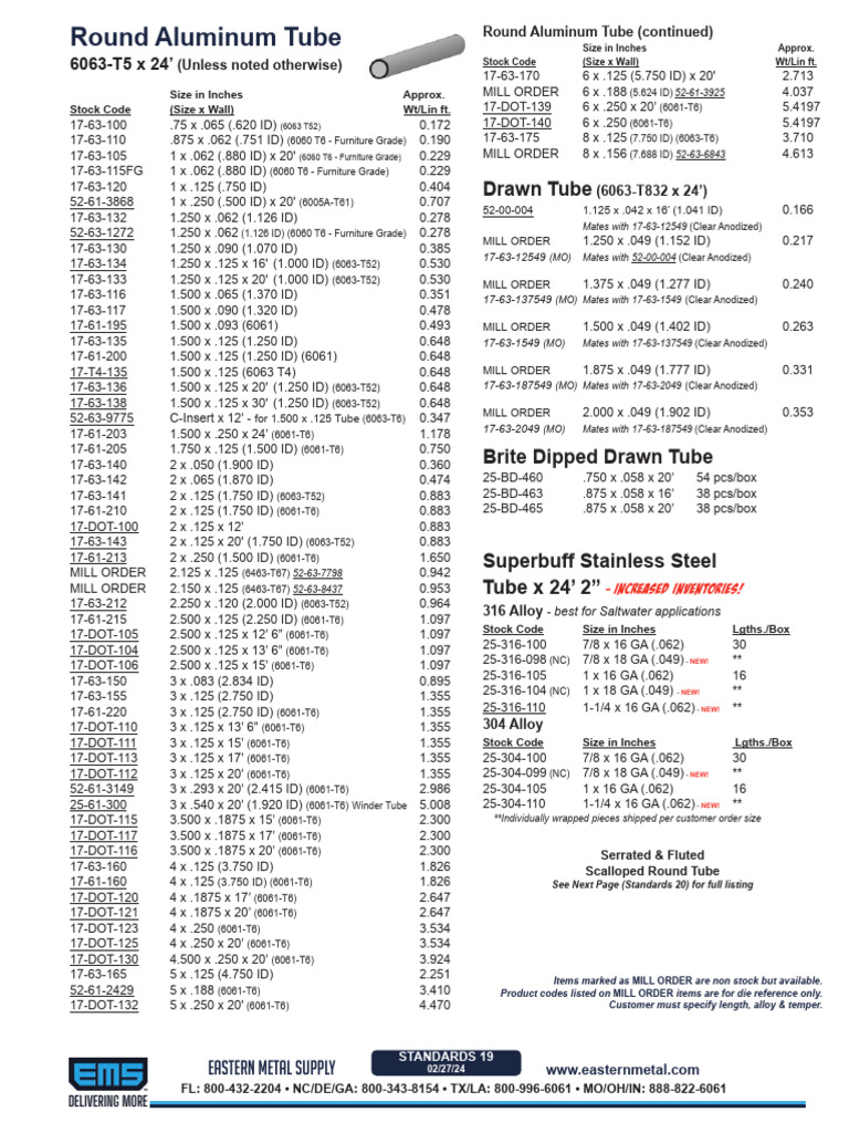 Aluminum Extrusions Eastern Metal | PDF | Materials | Building Materials