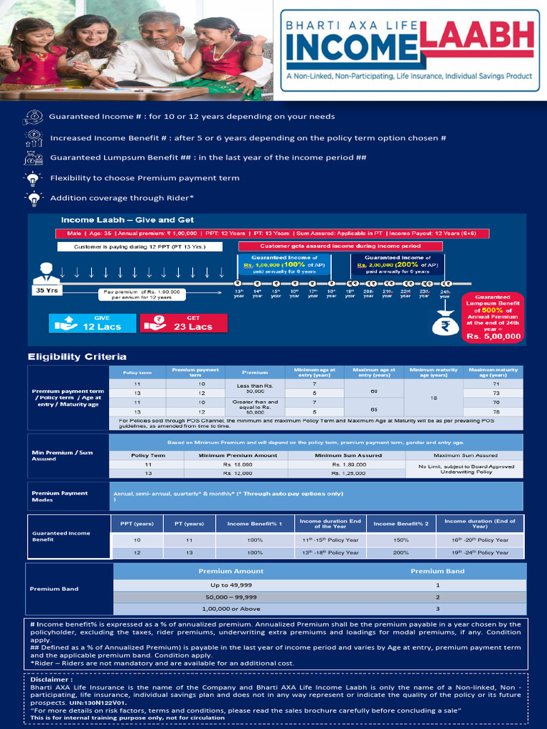 Income Laabh One Pager | PDF | Insurance | Life Insurance
