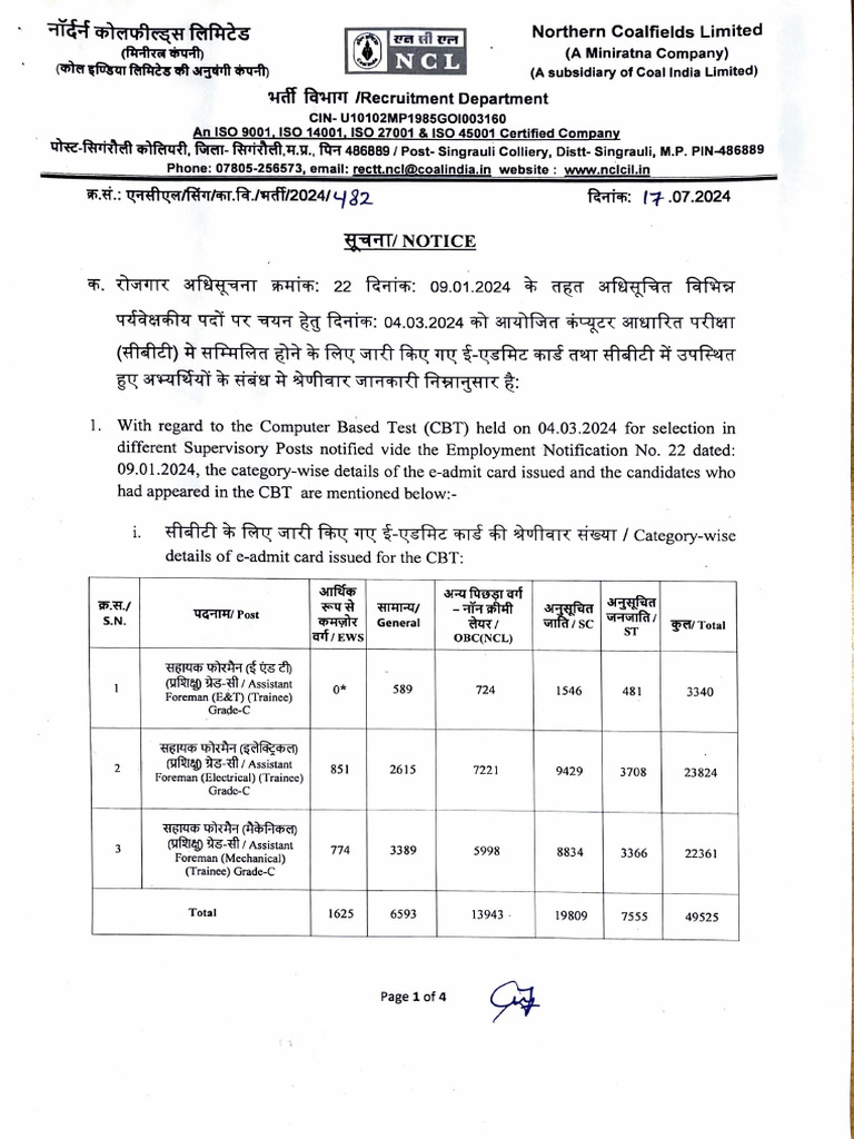 388notice No 482 DT 17.07.2024 | PDF