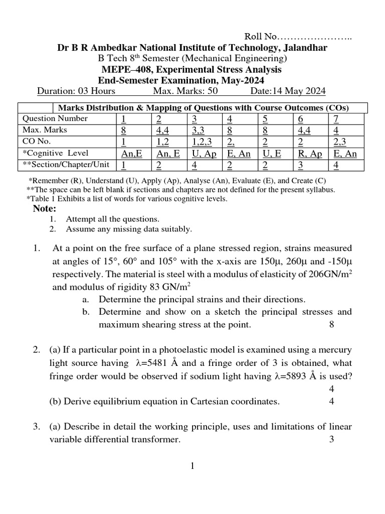 Mechatronics Notes | PDF | Stress (Mechanics) | Young's Modulus