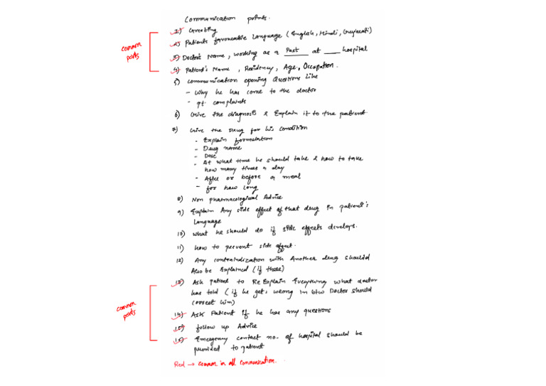 Communication Points. (1) Compressed | PDF