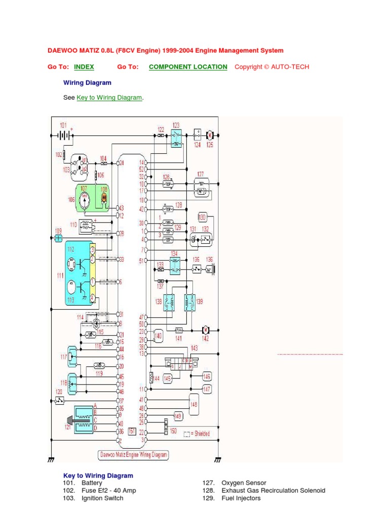 Daewoo Matiz | PDF