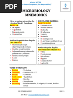 Microbiology Handwritten Notes | PDF