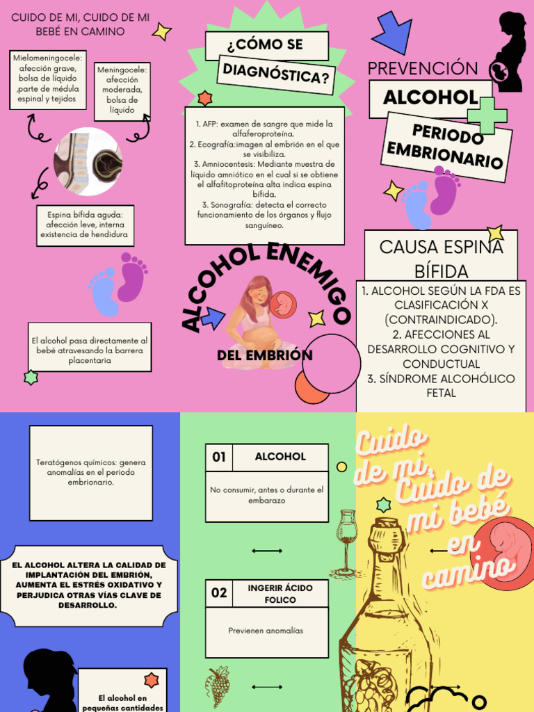 Tríptico Consumo de Alcohol | PDF | Enfermedades y trastornos ...