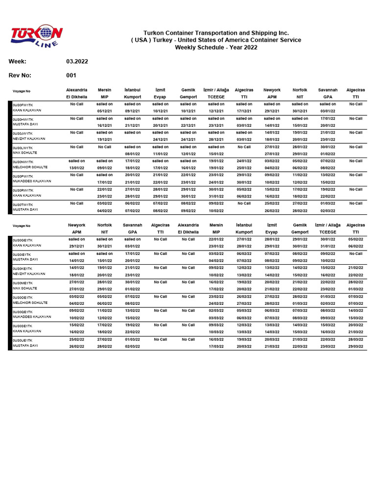 Turkon Container Shipping Schedule 2022 | PDF