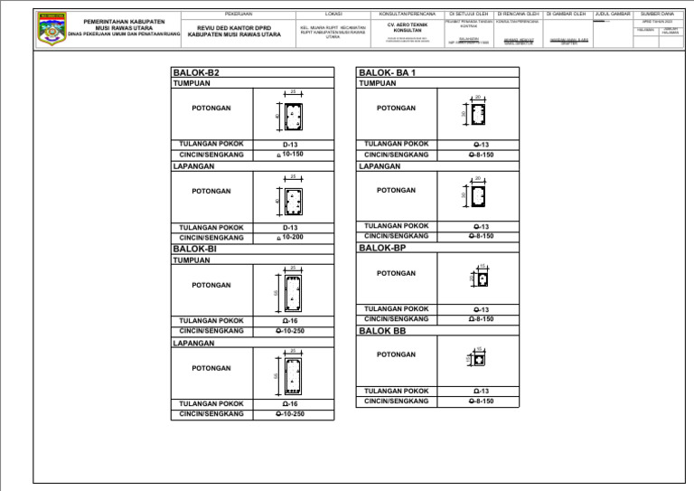 Schedule Structure 2 | PDF