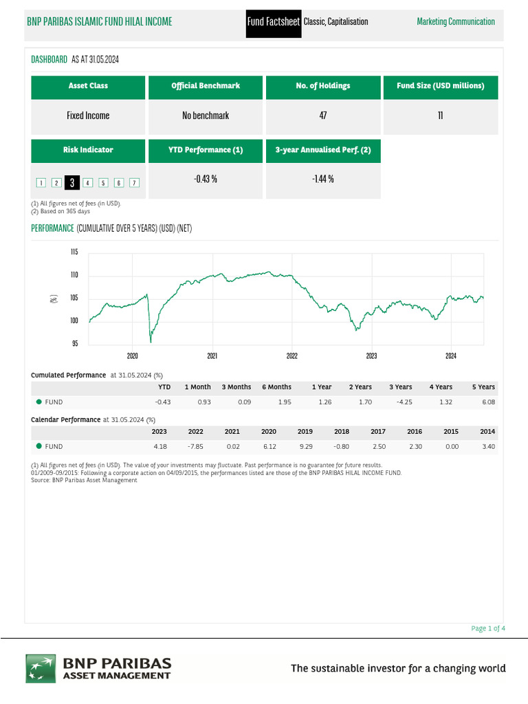 HAYAH BNP | PDF | Investing | Bonds (Finance)