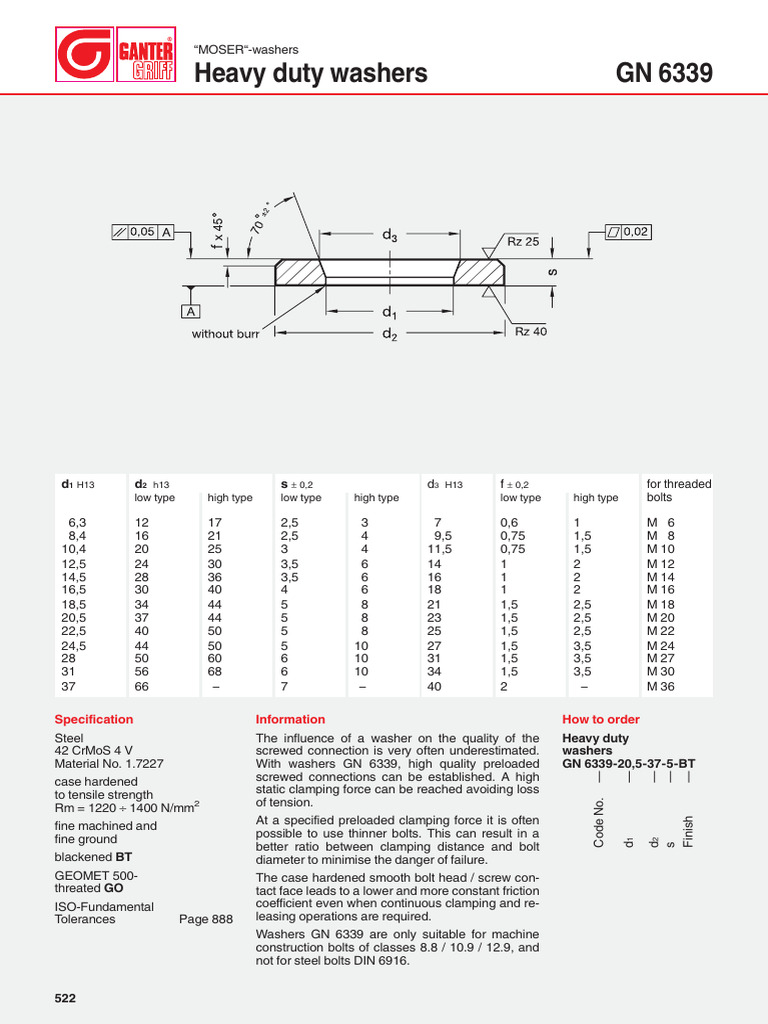 DIN 6916 | PDF | Screw | Washer (Hardware)