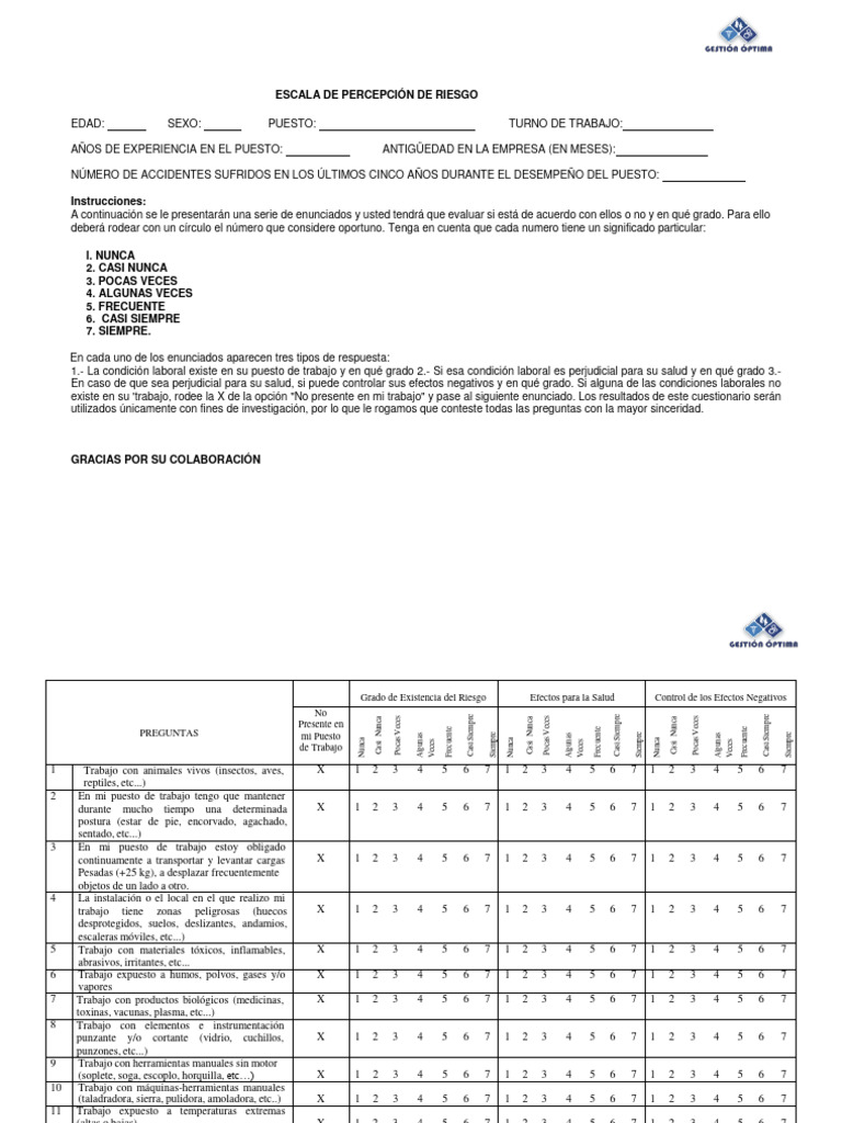Escala de Percepción de Riesgo Anexo 2 | PDF
