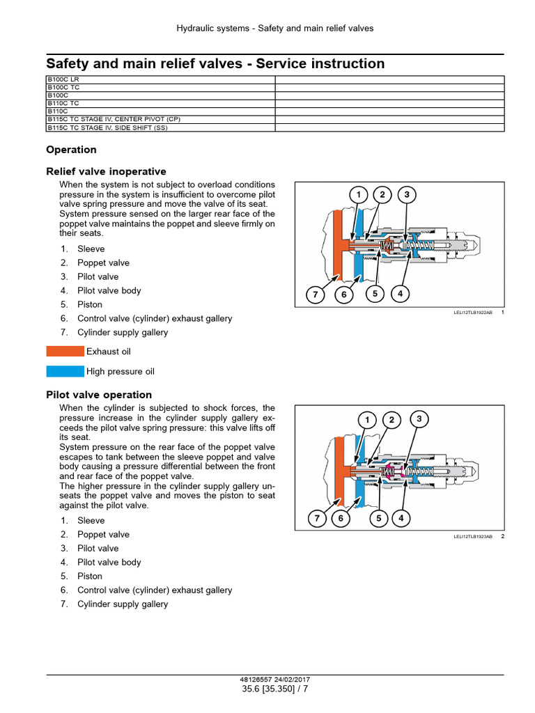 48126557-Linked PDF 1304 | PDF