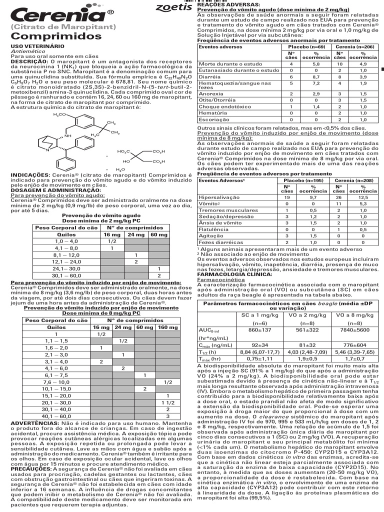 Bula 8816413 Cerenia Comprimidos | PDF | Medicina Clínica