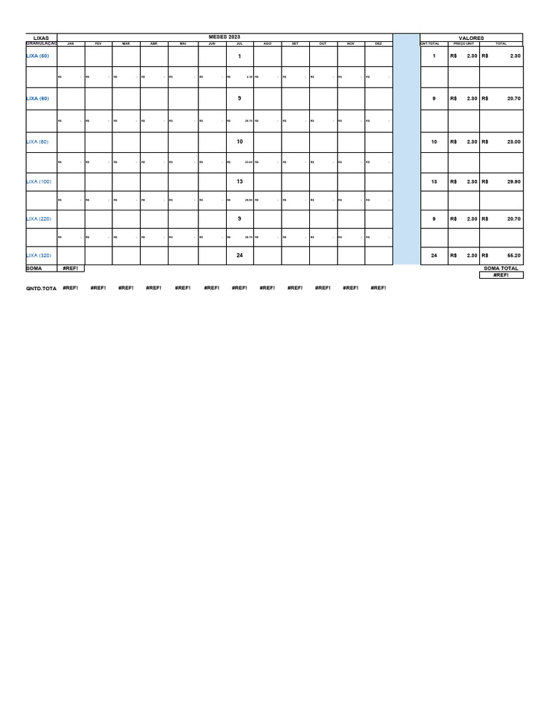 TABELA ITENS (LIXA) | PDF