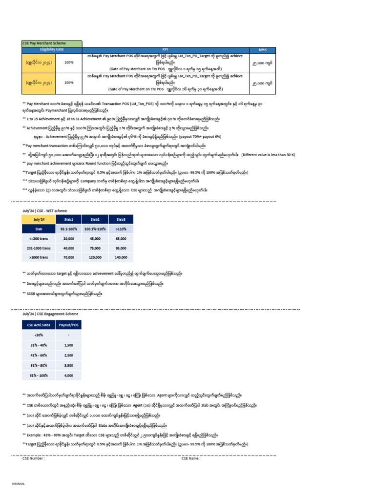 July'24 CSE Scheme MM Version | PDF