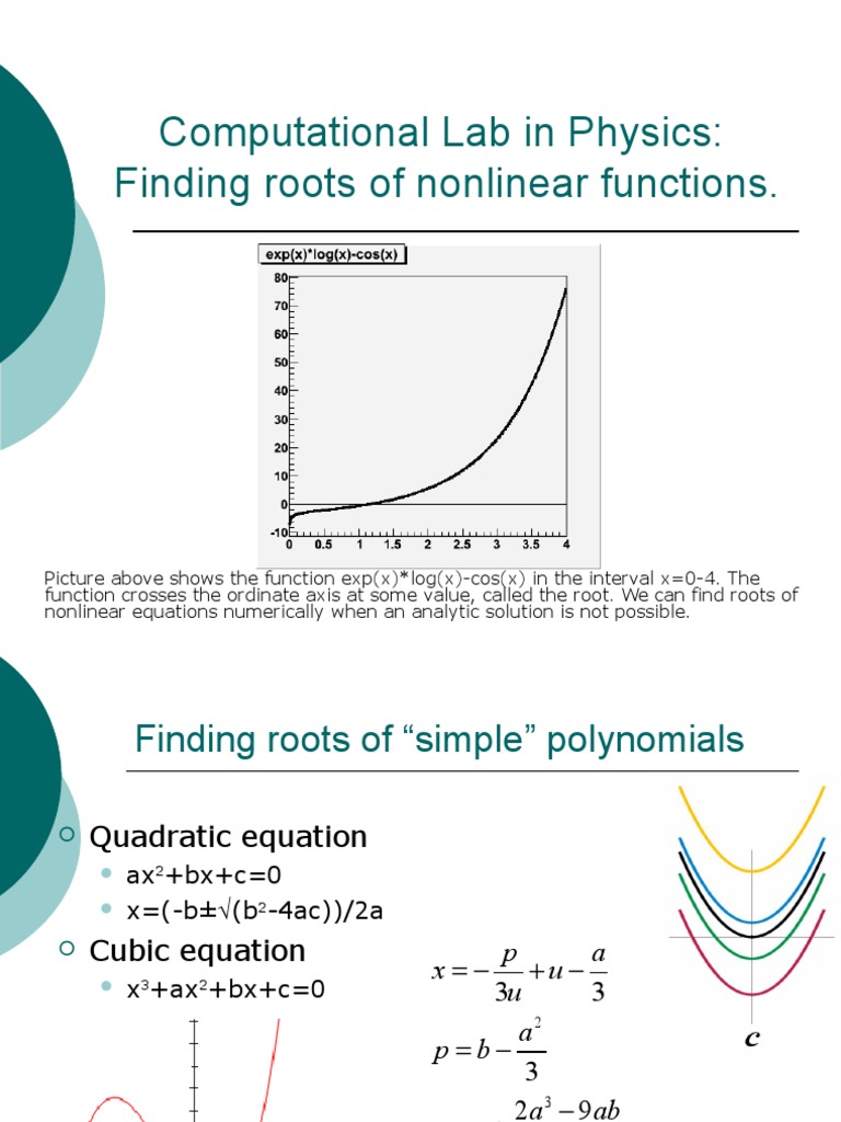 Computational Lab in Physics: Finding Roots of Nonlinear Functions ...