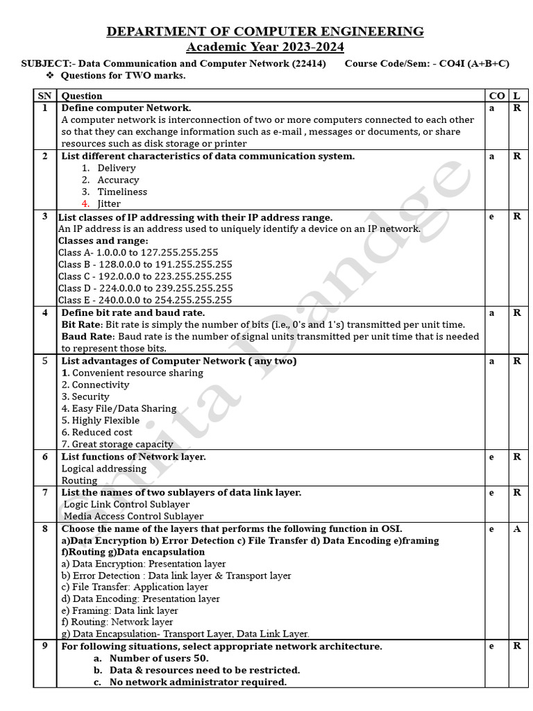 Assignment - PT-1 Question Bank 2023-24 DCC | PDF | Computer Network | Duplex (Telecommunications)