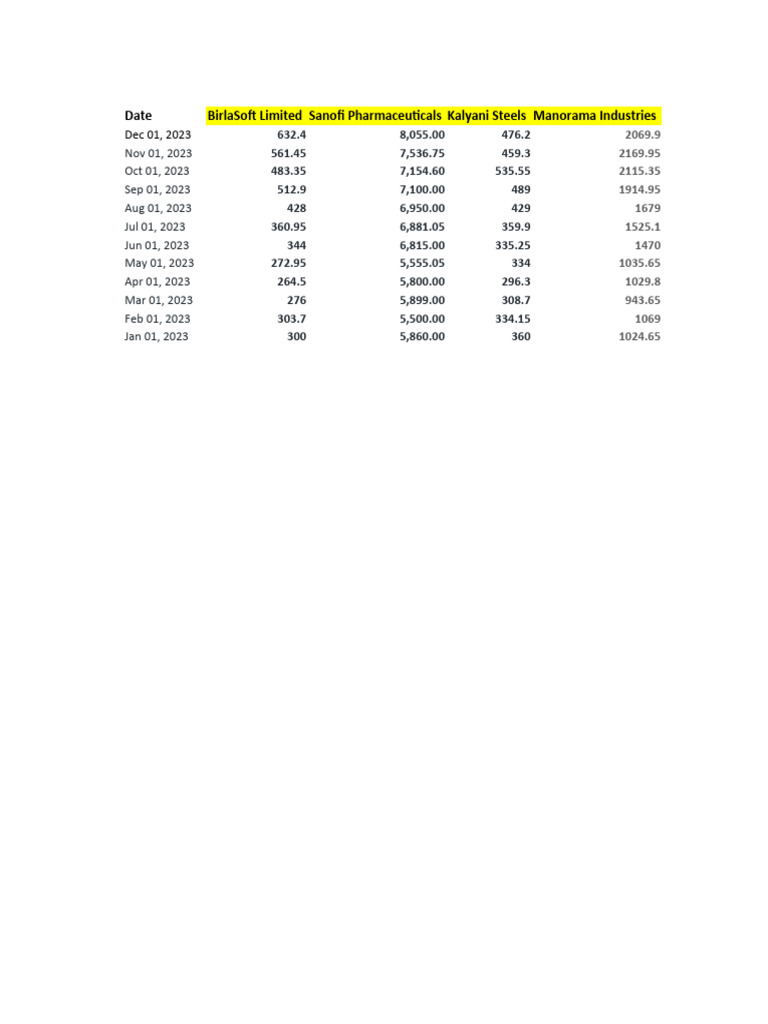 Forecasting New Pdf Errors And Residuals Coefficient Of Determination