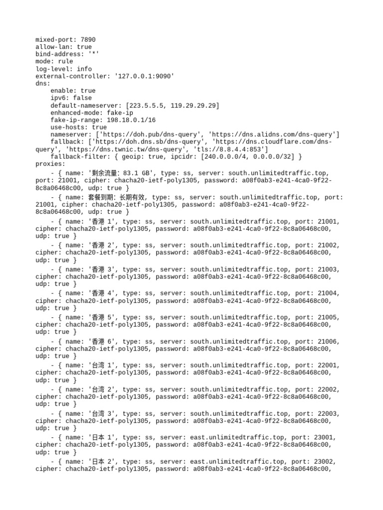 配置文件.yaml | PDF | Networking Standards | Telecommunications