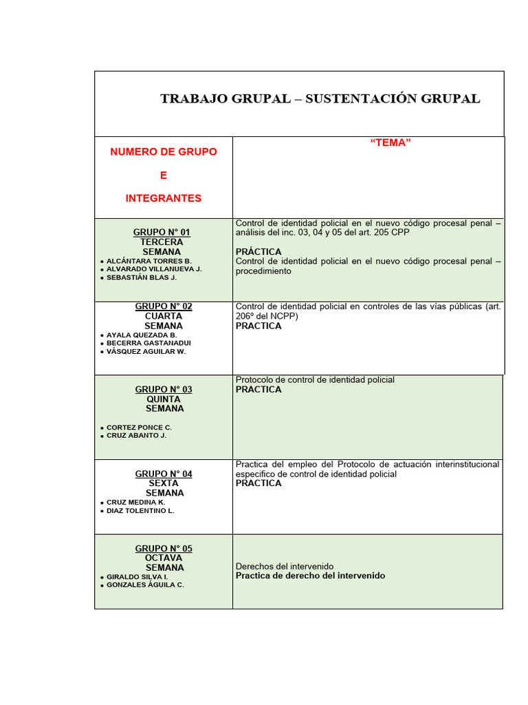 Trabajo de Exposicion Grupal | PDF | Ciencias sociales