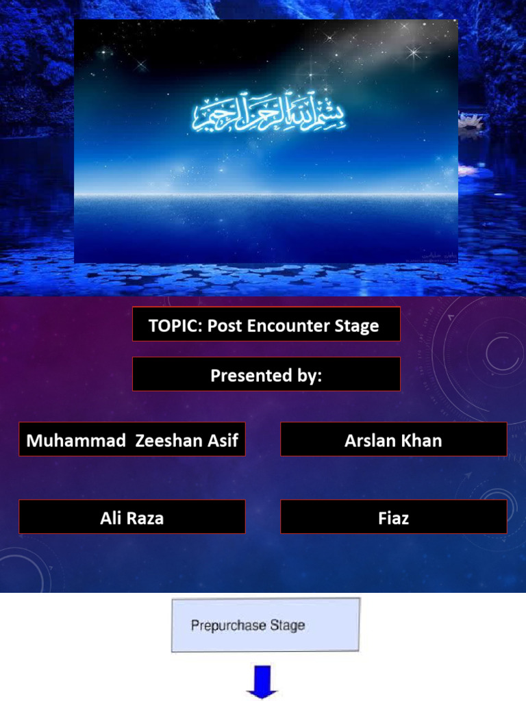 Zeeshan. Ali. Fiaz. Arslan | PDF | Customer Satisfaction | Marketing