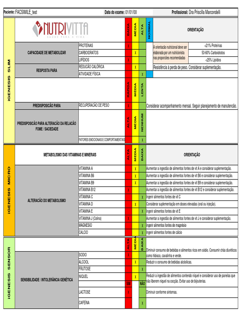 Igenesis Resumo Facsimile | PDF | Medicina Clínica | Especialidades médicas
