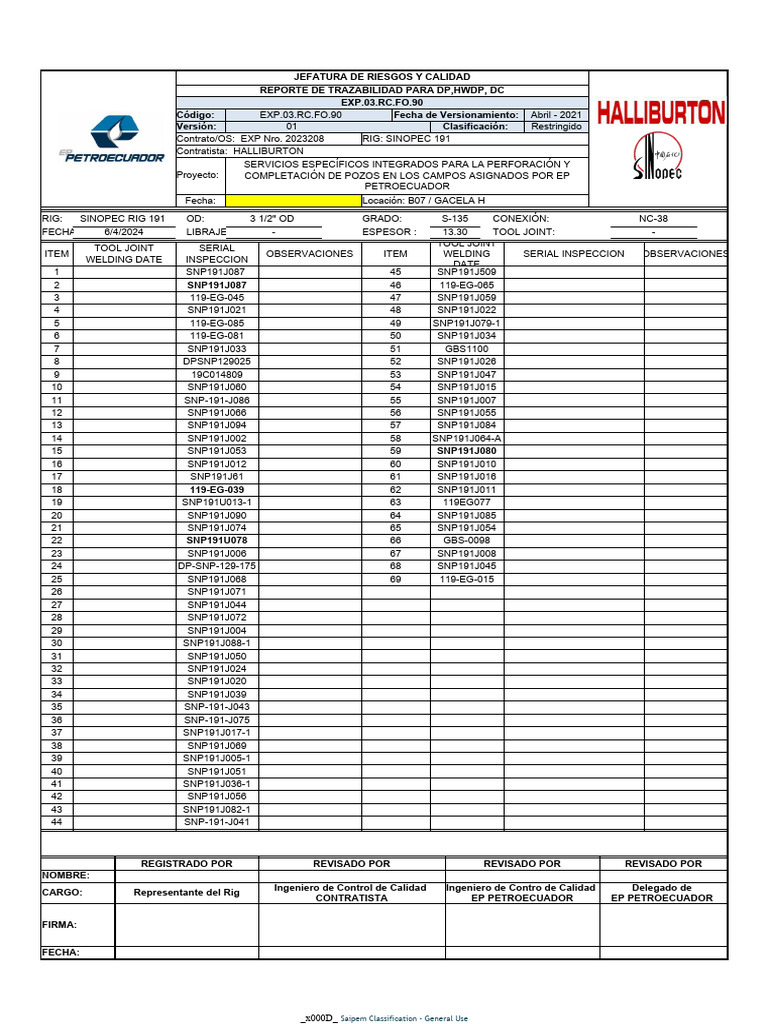 HWDP 3 1-2 Trazabilidad | PDF