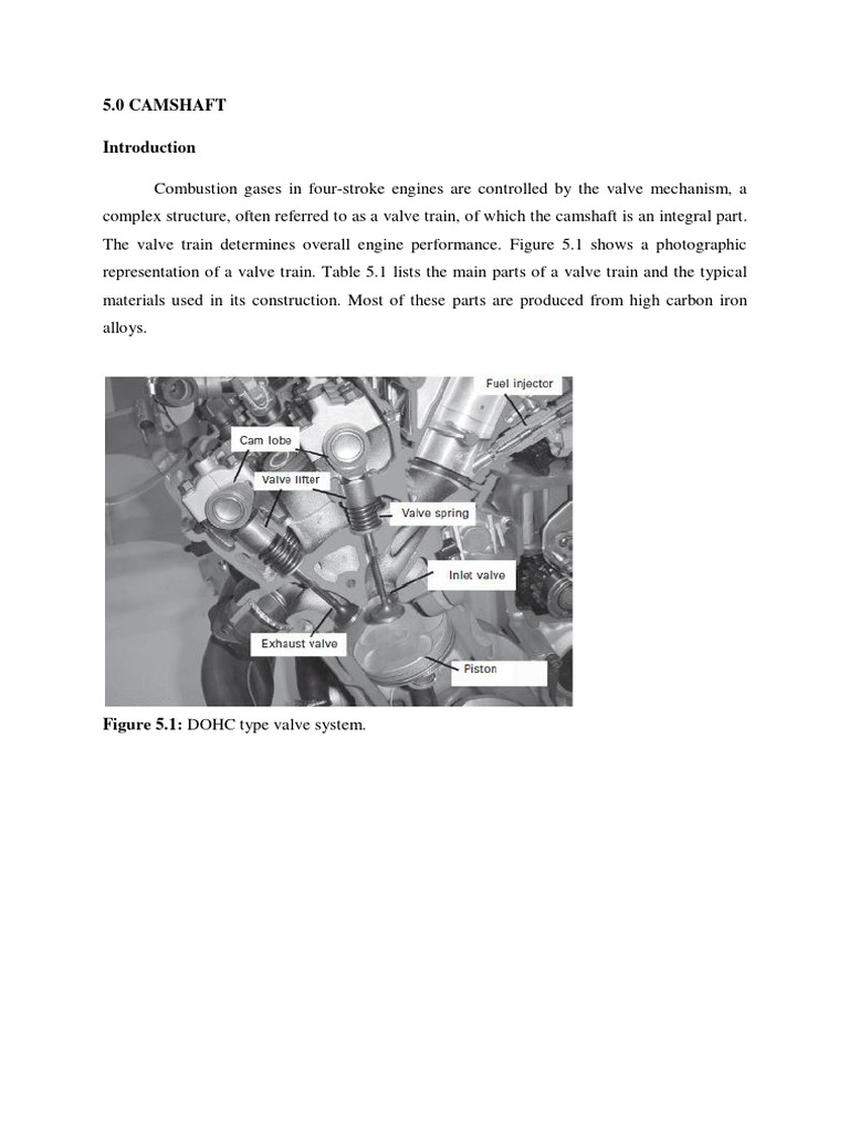 Fabricación de Árboles de Levas | PDF | Engines | Mechanical Engineering