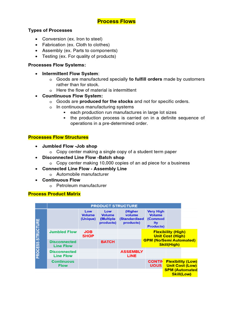 2. Process, Production Systems & Technology | PDF | Automation | Engineering