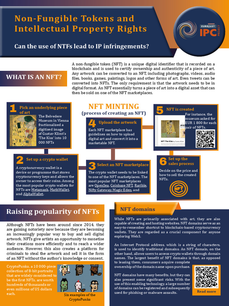 Eurojust Nfts Intellectual Property Rights Flyer | PDF | Copyright ...