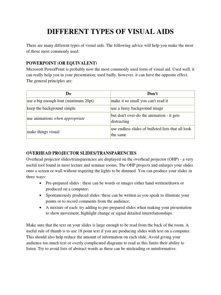 Visual Aids | PDF | Social Science