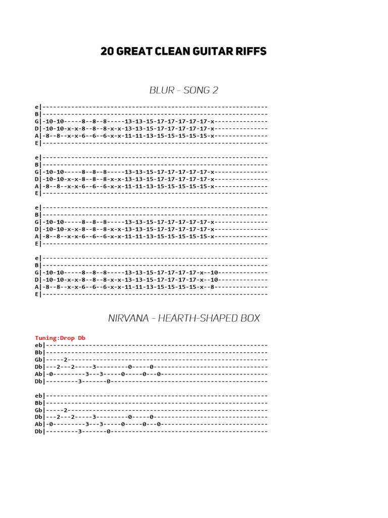 Guitar Riffs and Tabs Collection | PDF | Necked Lutes | Pitch (Music)