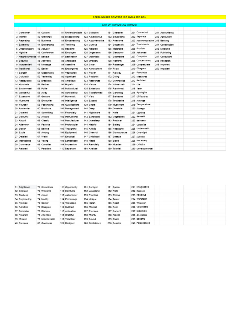 SPEELING BEE LIST OF WORDS - 1st, 2nd & 3rd BGU-3 | PDF