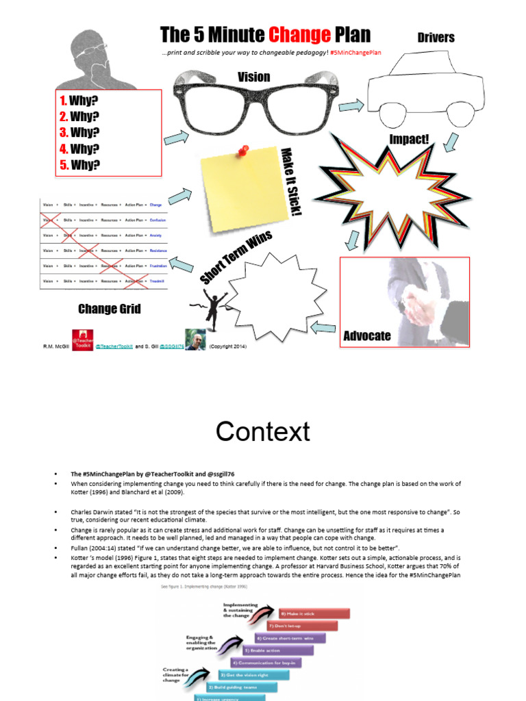 The 5 Minute Change Plan PDF Version | PDF | Leadership | Thought