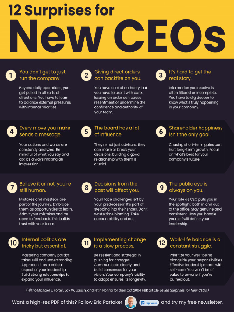12 Surprises For New CEOs Cheat Sheet by Eric Partaker | PDF
