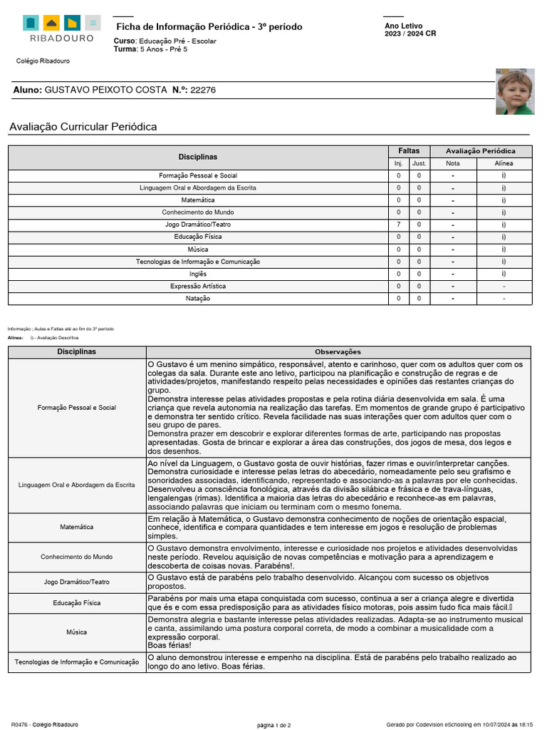 Ficha Avaliacao 10072024 061558 | PDF | Comunicação | Tecnologia da ...