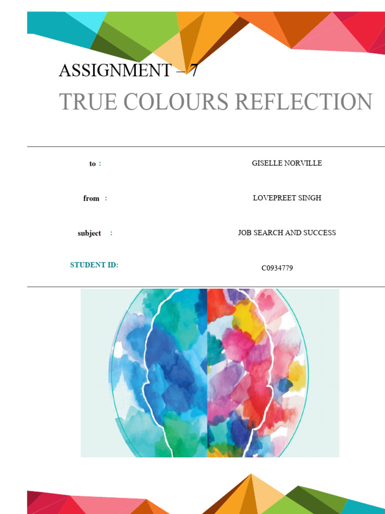 Lovepreet Singh JSS 7 1634761 400451484 | PDF | Empathy | Decision Making