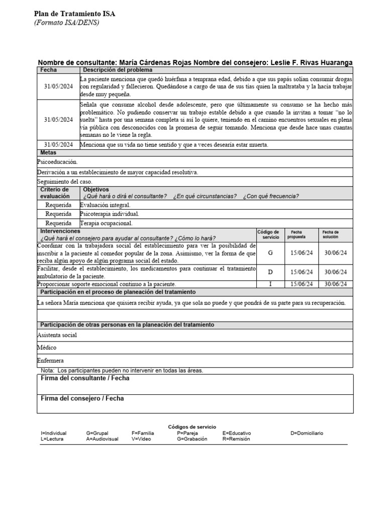 Plan de Tratamiento ISA para María Cárdenas | PDF | Partería | Medicina ...