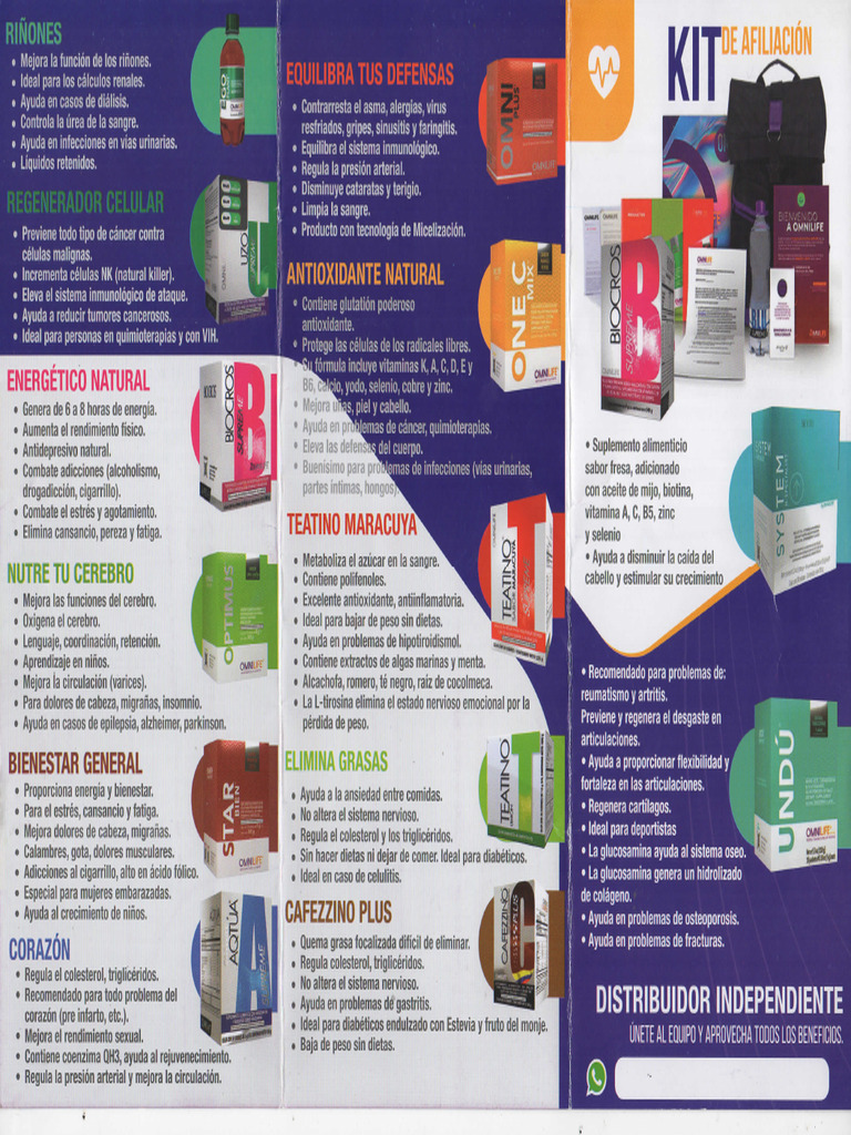 Omni Life 1003 | PDF