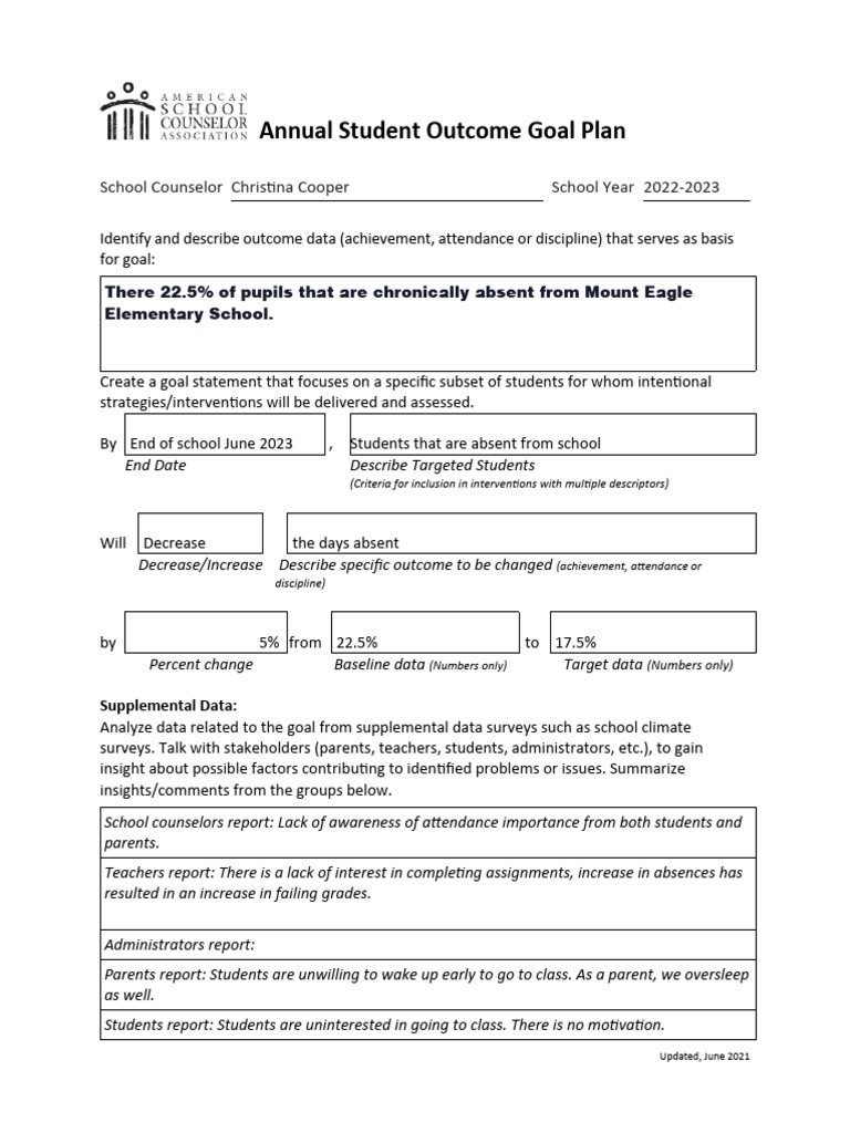 Annual Goal Plan for Student Attendance | PDF | Goal | School Counselor