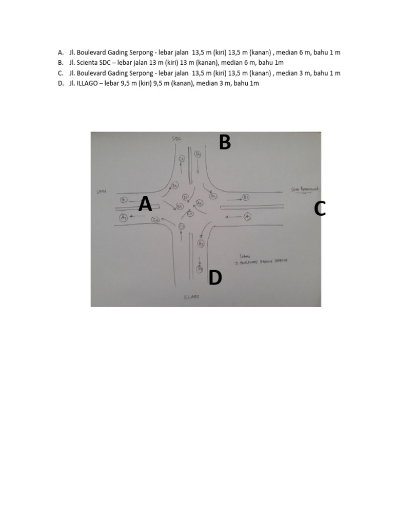 Data Geometrik Jalan | PDF