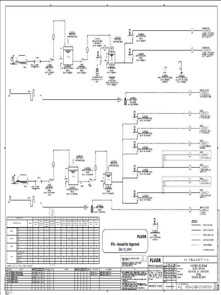 P&D (Diesel) MQ11-02-DR-3500-FS1004 - 2 | PDF