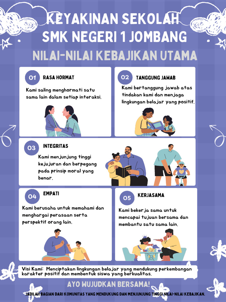Poster Nilai Kebajikan dan Moral | PDF