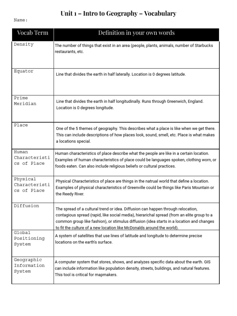 Unit 1 Vocab Answer Key | PDF