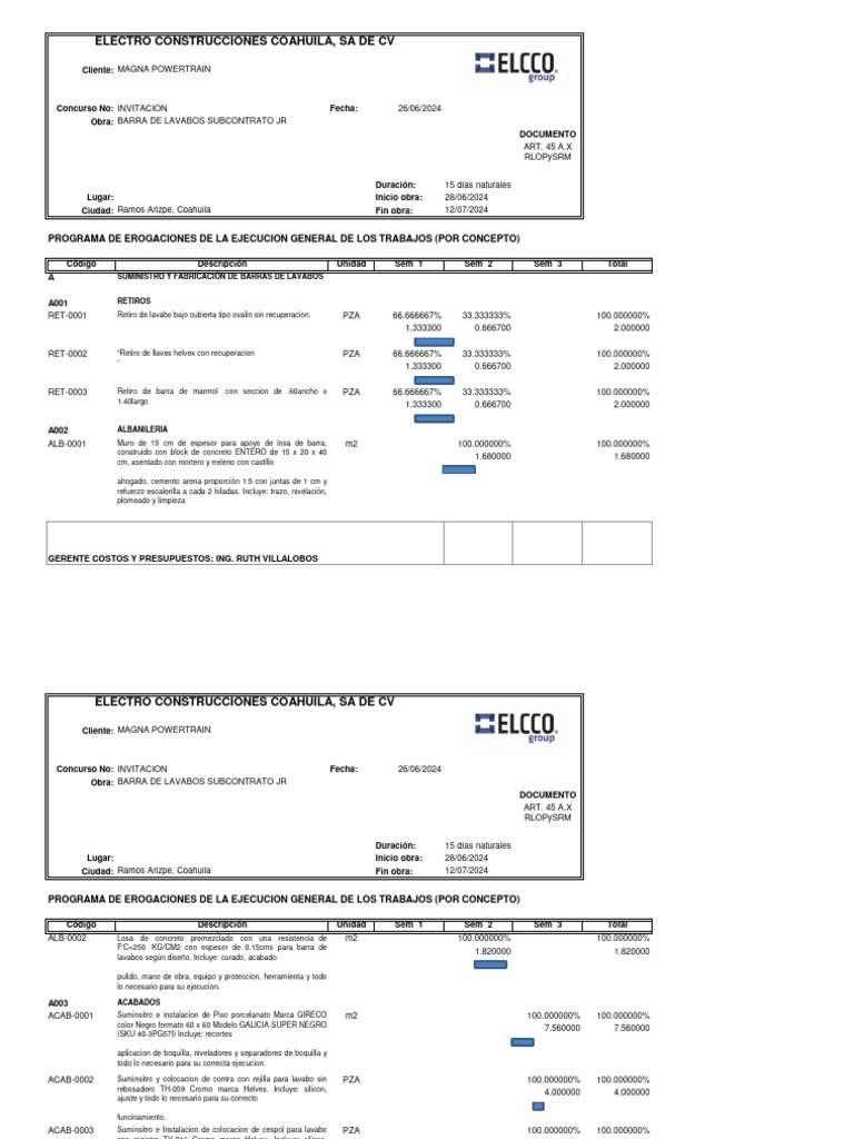 Programa de Erogaciones de Obra | PDF | Materiales de construcción