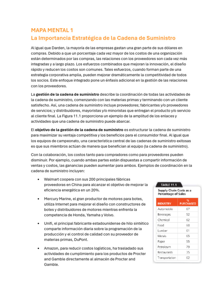Capítulo 1 y 2 Logística | PDF | Cadena de suministro | Logística