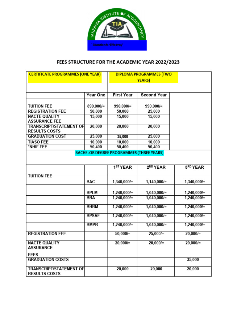 2022/2023 Academic Fees Structure | PDF | Fee | Educational Stages